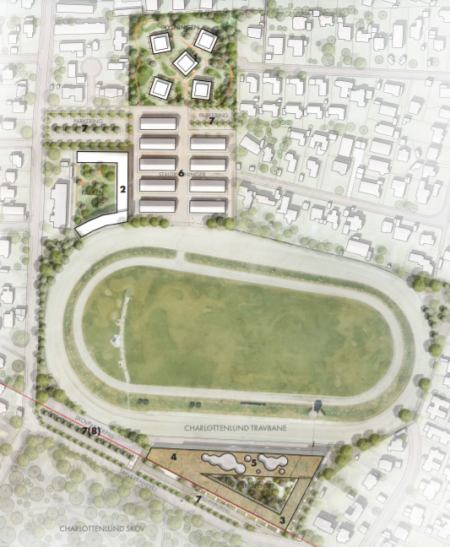 Nye spændende planer for Charlottenlund Travbane » TRAVSERVICE